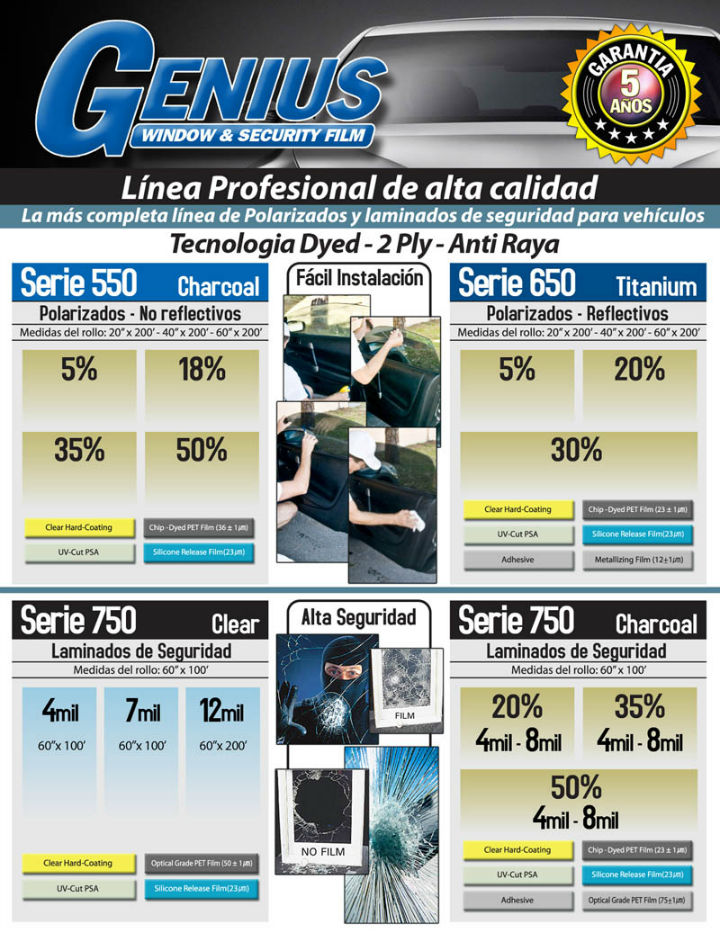 Genius Window Films – Genius Car Alarm – Alarmas para vehiculos ...