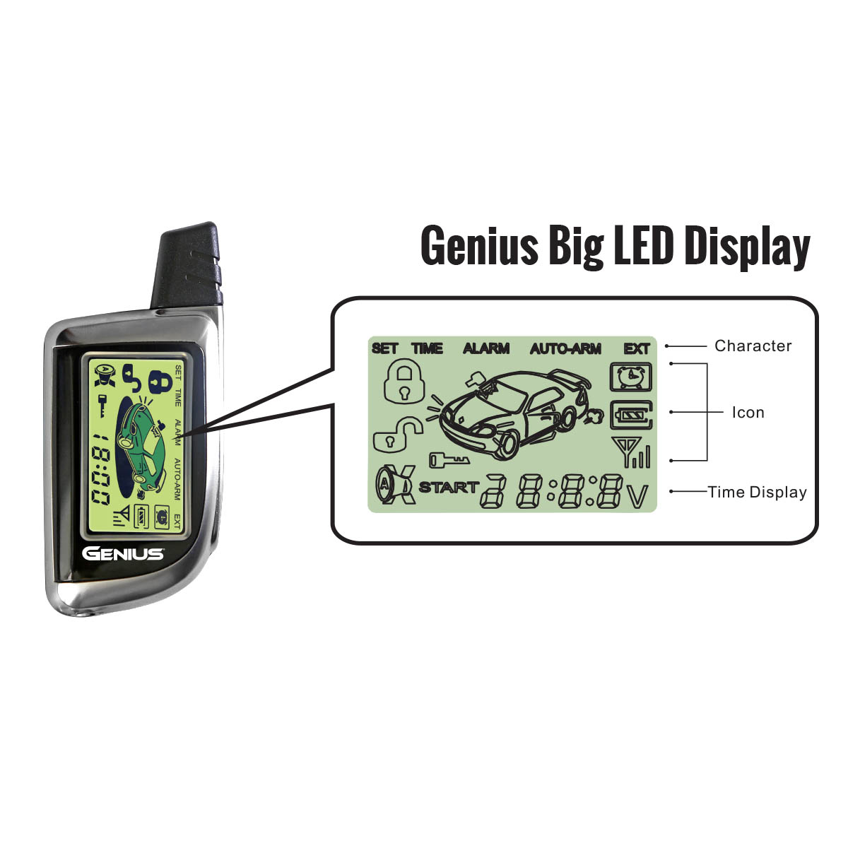 Alarma Digital G400 – X2 – 5000mts. – Genius Car Alarm – Alarmas para ...